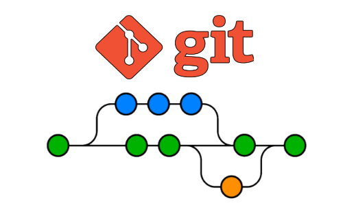 objectifs pédagogiques introduction à la gestion des versions de développement